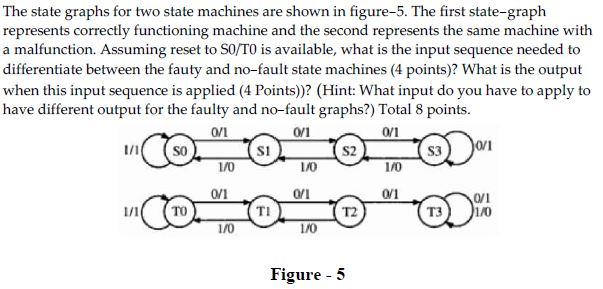 The state graphs for two state machines are shown in | Chegg.com