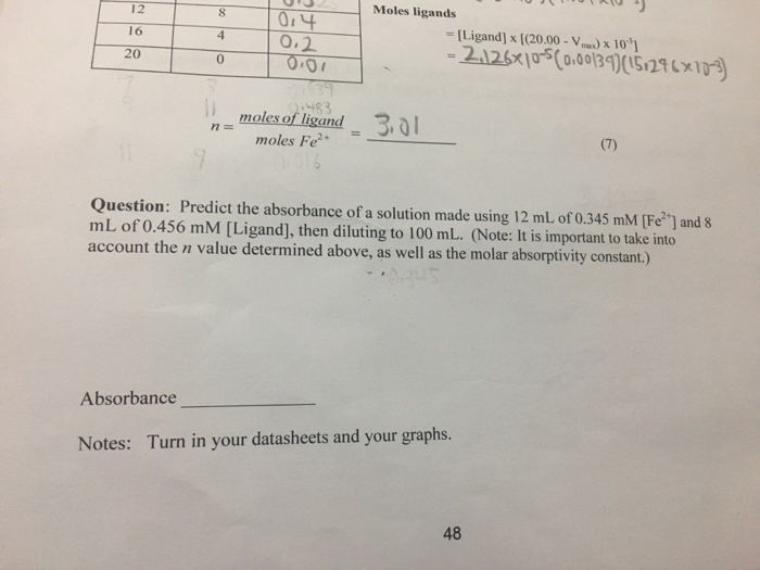 Solved Predict the absorbance of a solution made using 12mL | Chegg.com
