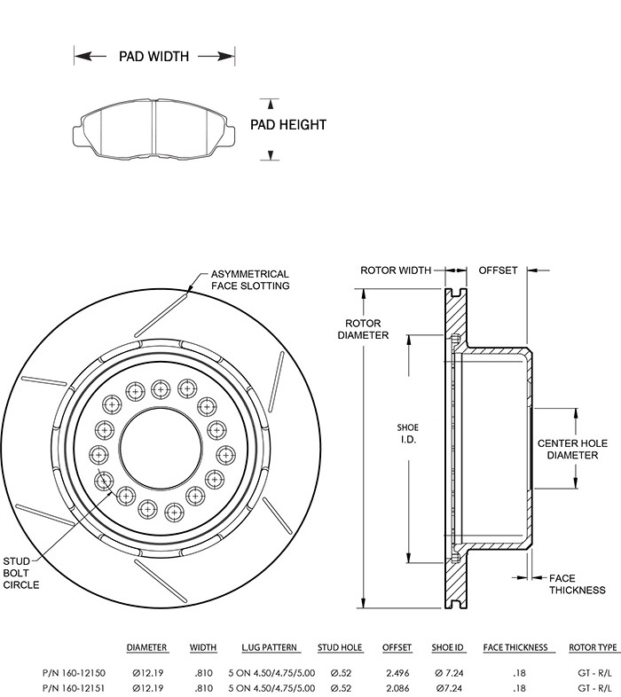 Draw a drawing showing the rotor disk and pads. | Chegg.com