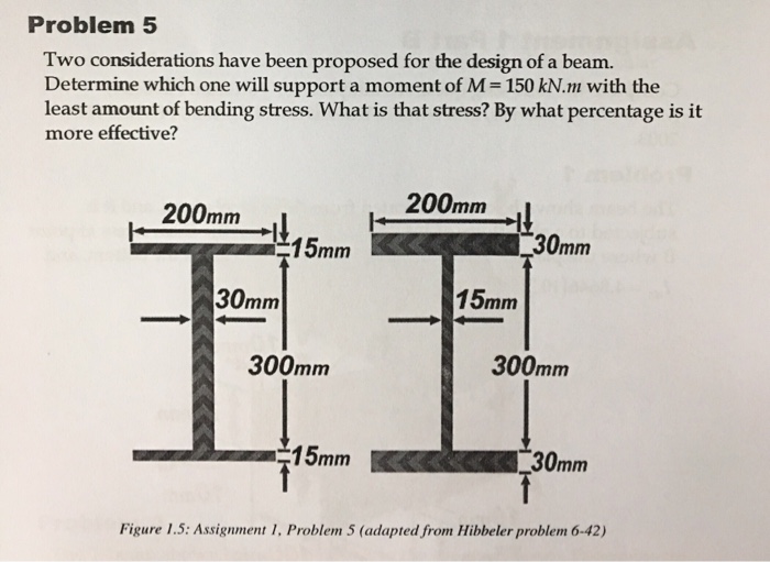Solved Problem 5 Two considerations have been proposed for | Chegg.com