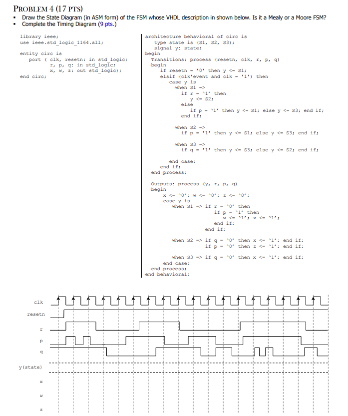 Solved - Draw the State Diagram (in ASM form) of the FSM | Chegg.com Solved - Draw the State Diagram (in ASM form) of the FSM | Chegg.com