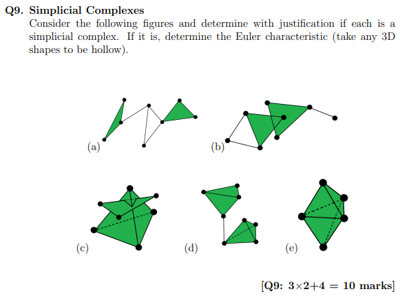 Solved 29. Simplicial Complexes Consider the following | Chegg.com