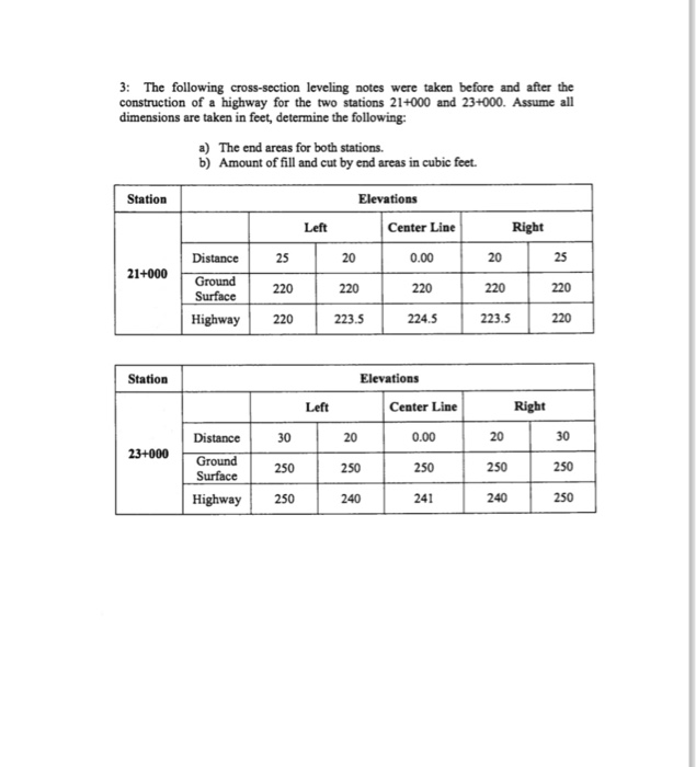 Solved cross-section leveling notes were taken before and | Chegg.com