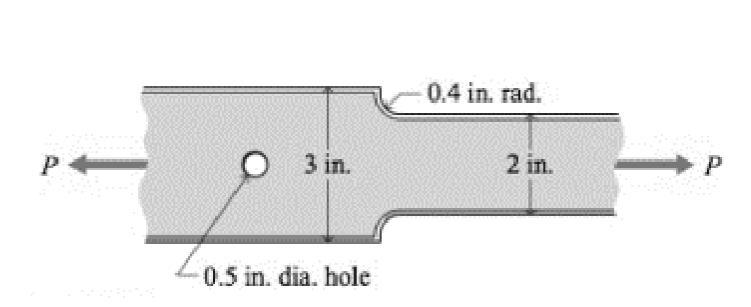 Solved The machine part shown inthe figure above is 1/4-in. | Chegg.com