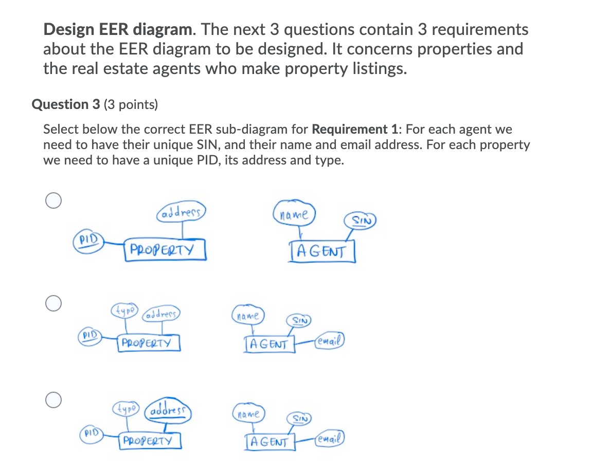 Solved Design EER diagram. The next 3 questions contain 3 | Chegg.com