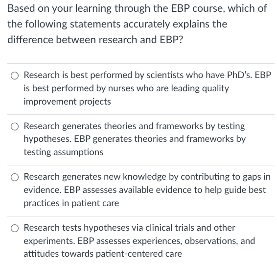 Solved Based On Your Learning Through The Ebp Course Which
