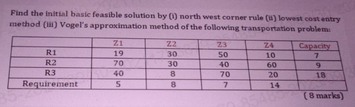 Solved PLEASE DO DRAW ANY GRAPHS AS WELL IF THERE ACCORDING | Chegg.com