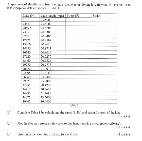 Solved Correct all final numeric answers to 3 decimal | Chegg.com