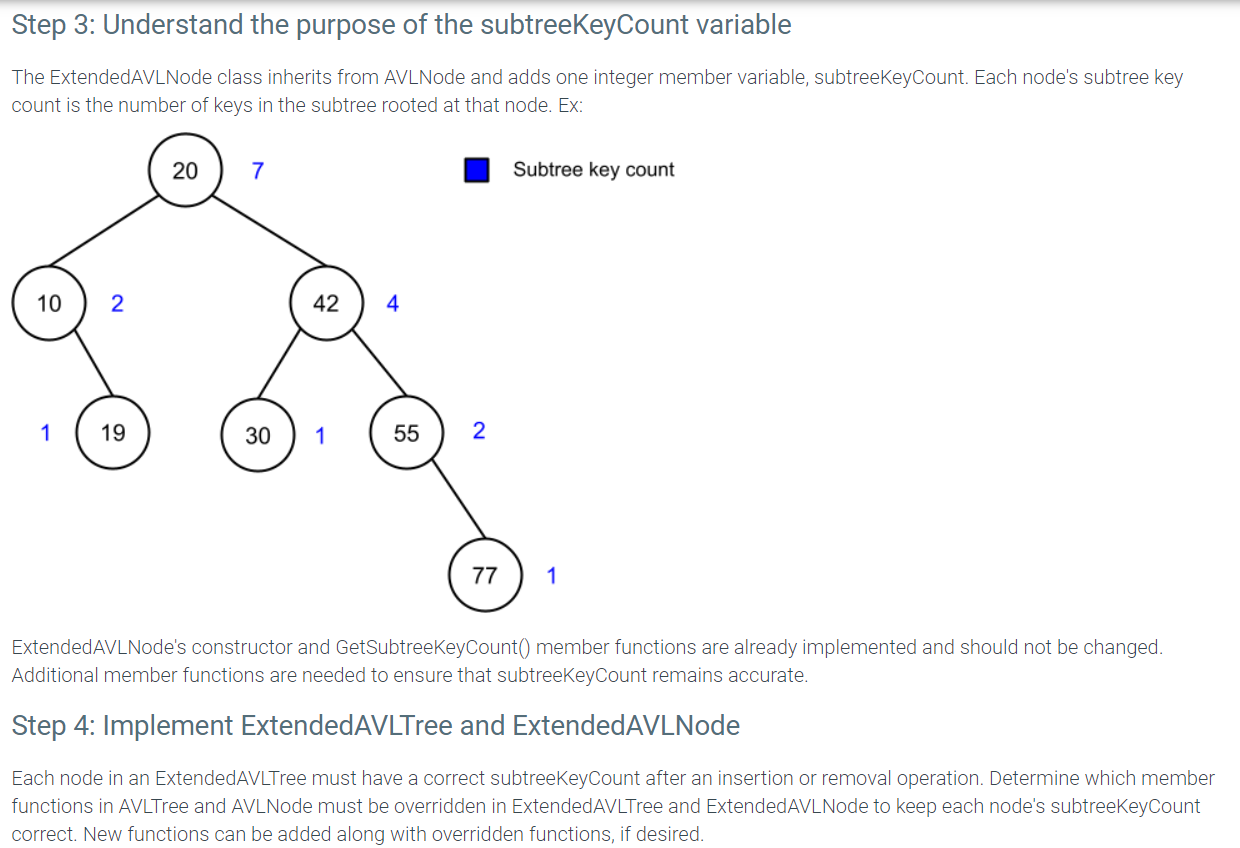 Solved Hey guys, this is for my computer science lab. I am | Chegg.com