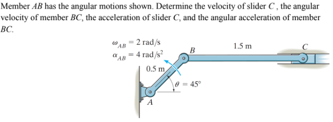 Solved Member AB has the angular motions shown. Determine | Chegg.com