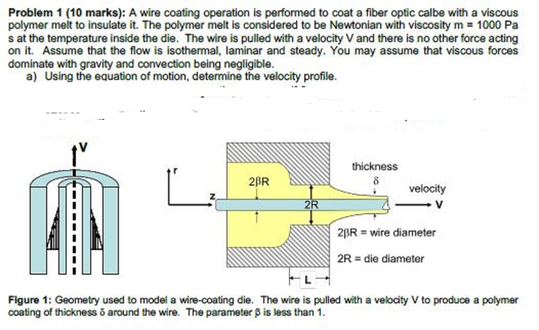 Solved Problem 1 (10 marks): A wire coating operation is | Chegg.com