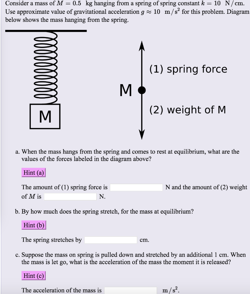 Solved Consider a mass of M = 0.5 kg hanging from a spring | Chegg.com