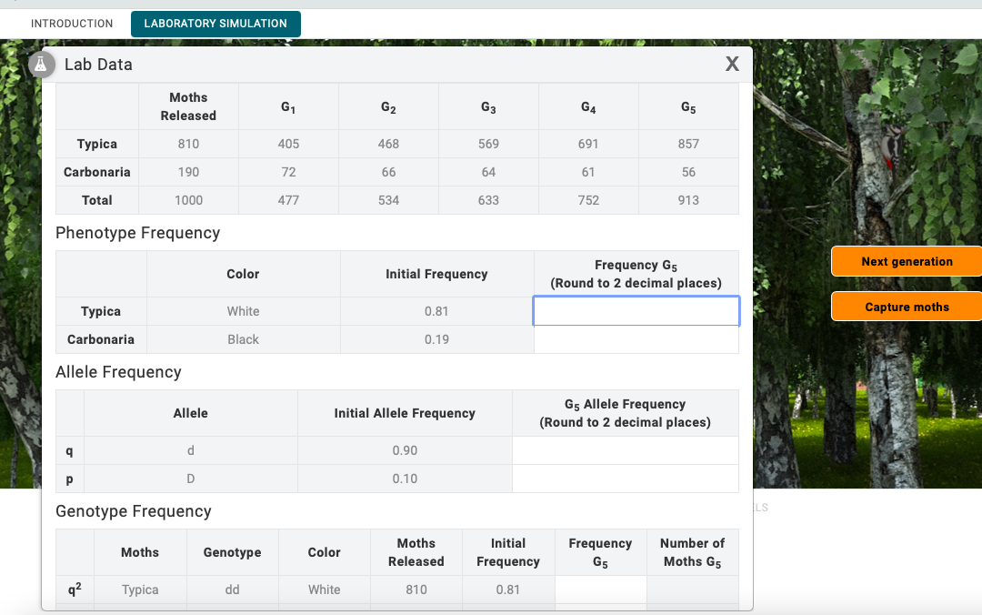 INTRODUCTION LABORATORY SIMULATION Lab Data Х Moths | Chegg.com