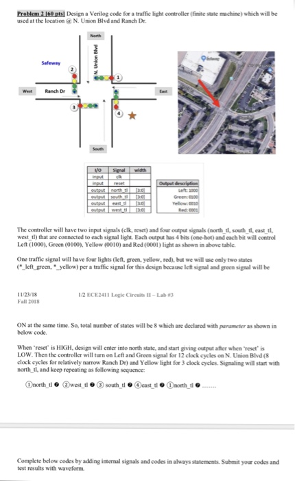 Solved Problem 2160 ptsl Design a Venilog code for a traffic | Chegg.com