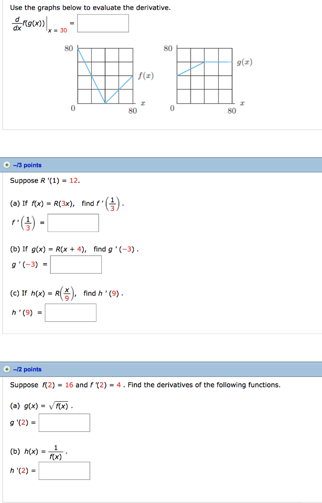 Solved Use the graphs below to evaluate the derivative d | Chegg.com