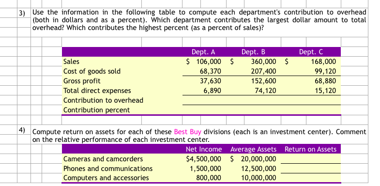 Solved 3) Use the information in the following table to | Chegg.com