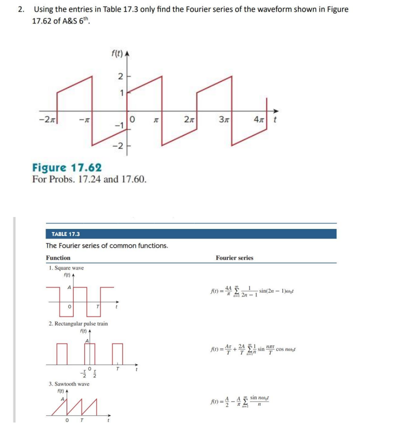 Solved 2. Using the entries in Table 17.3 only find the | Chegg.com