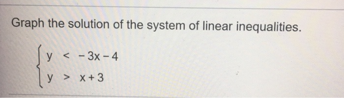 Solved Graph the solution of the system of linear | Chegg.com