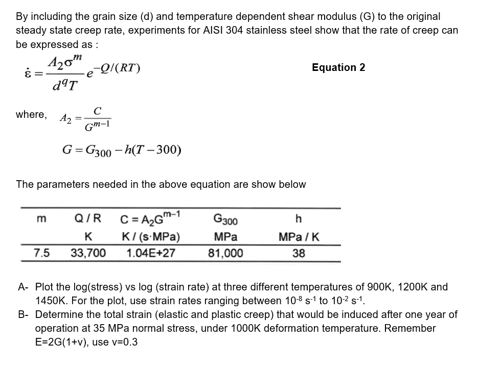 Plot the log(stress) vs log (strain rate) at three | Chegg.com