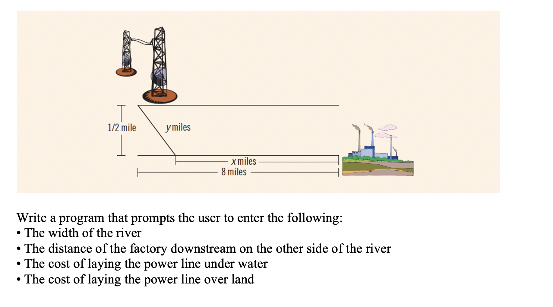 Solved P6 – Programming Assignment - User-Defined Function | Chegg.com