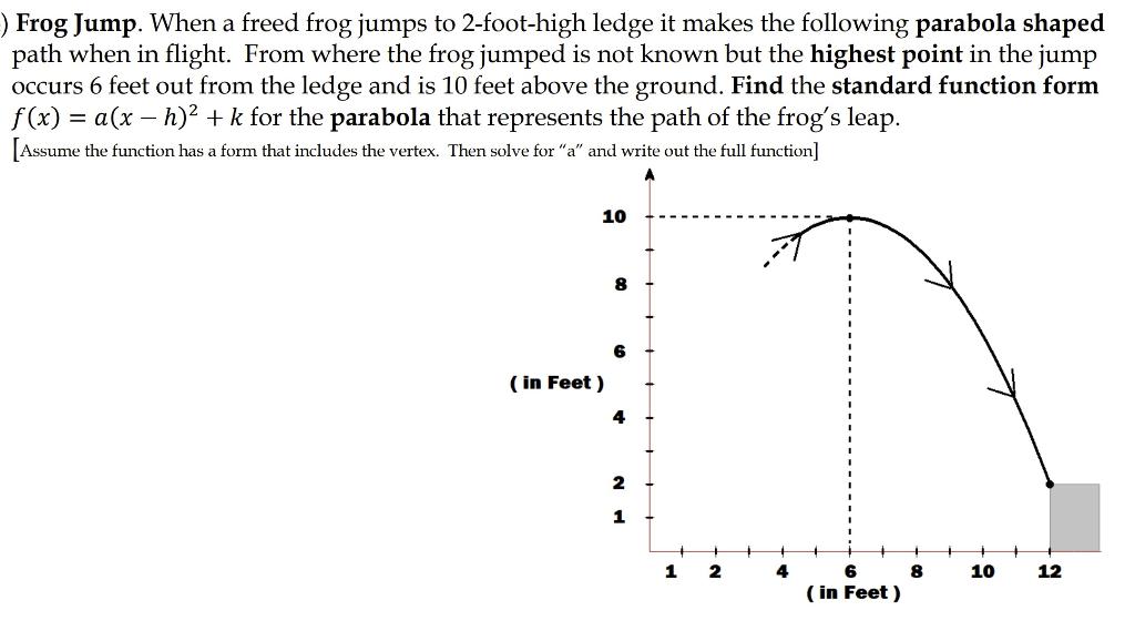 Solved Frog Jump. When a freed frog jumps to 2-foot-high | Chegg.com