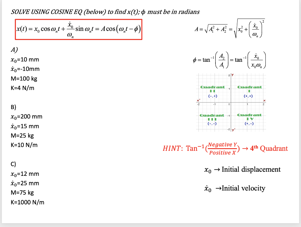 Solved SOLVE USING COSINE EQ (below) to find x(t);ϕ must be | Chegg.com