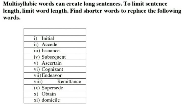 Solved Multisyllabic words can create long sentences. To | Chegg.com