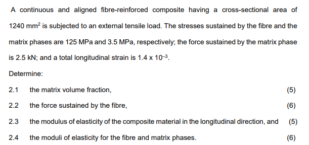 Solved A continuous and aligned fibre-reinforced composite | Chegg.com