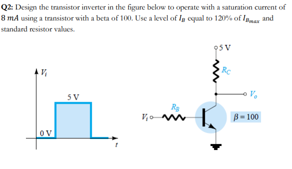 Solved Q2: Design the transistor inverter in the figure | Chegg.com