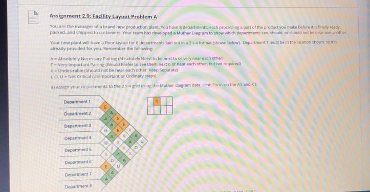 Solved Assignment 2.9: Facility Layout Problem A You are the | Chegg.com