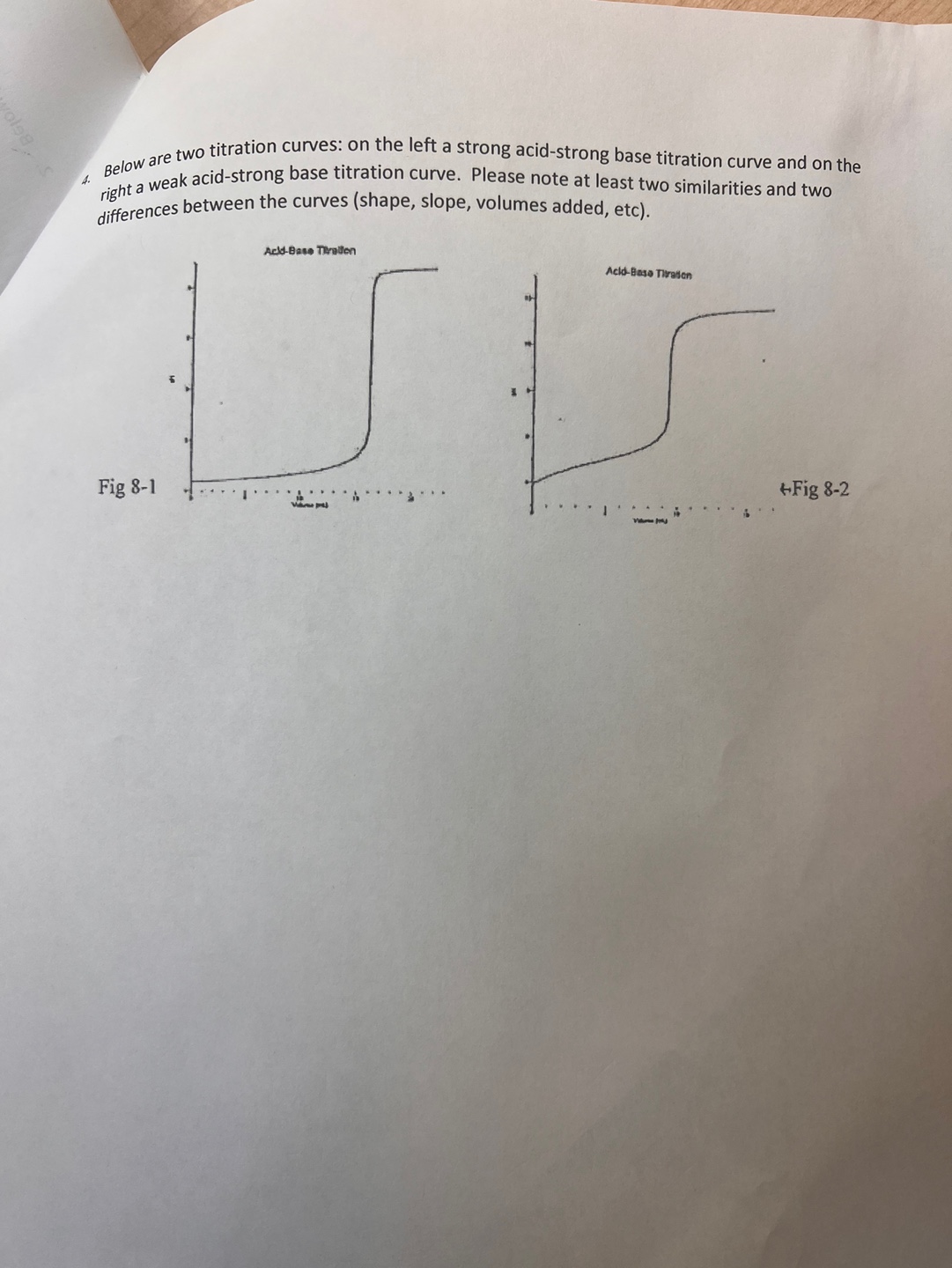 Solved 4. Below are two titration curves: on the left a | Chegg.com