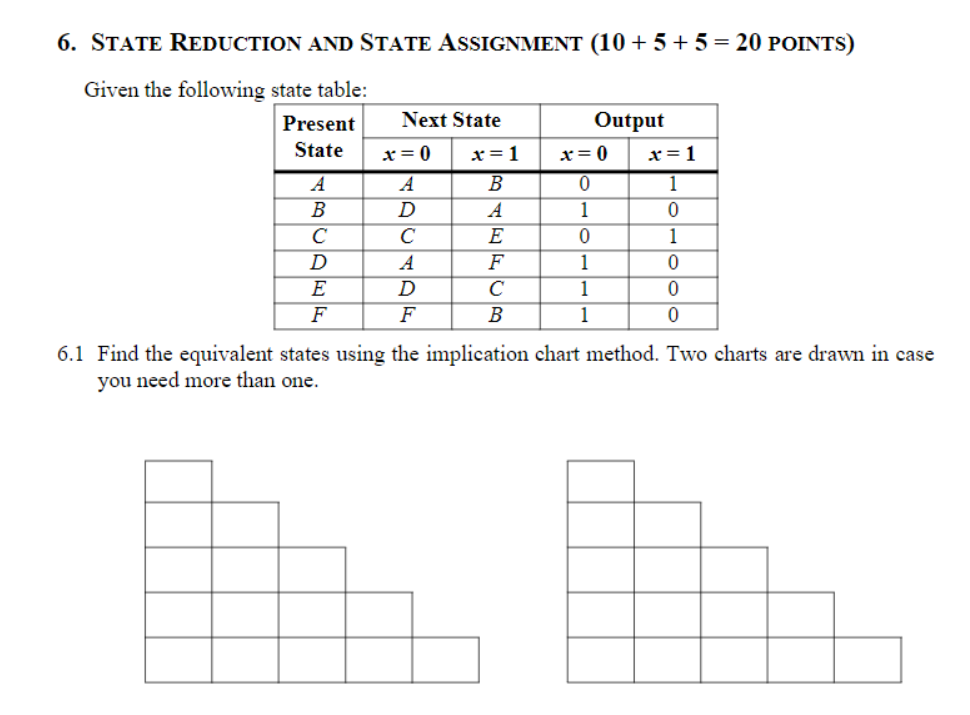 Solved State Reduction and State AssignMent (10+5+5=20 | Chegg.com