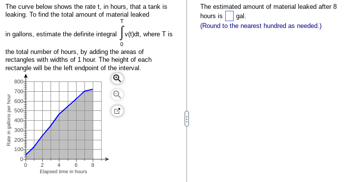 Solved The curve below shows the rate t, in hours, that a | Chegg.com