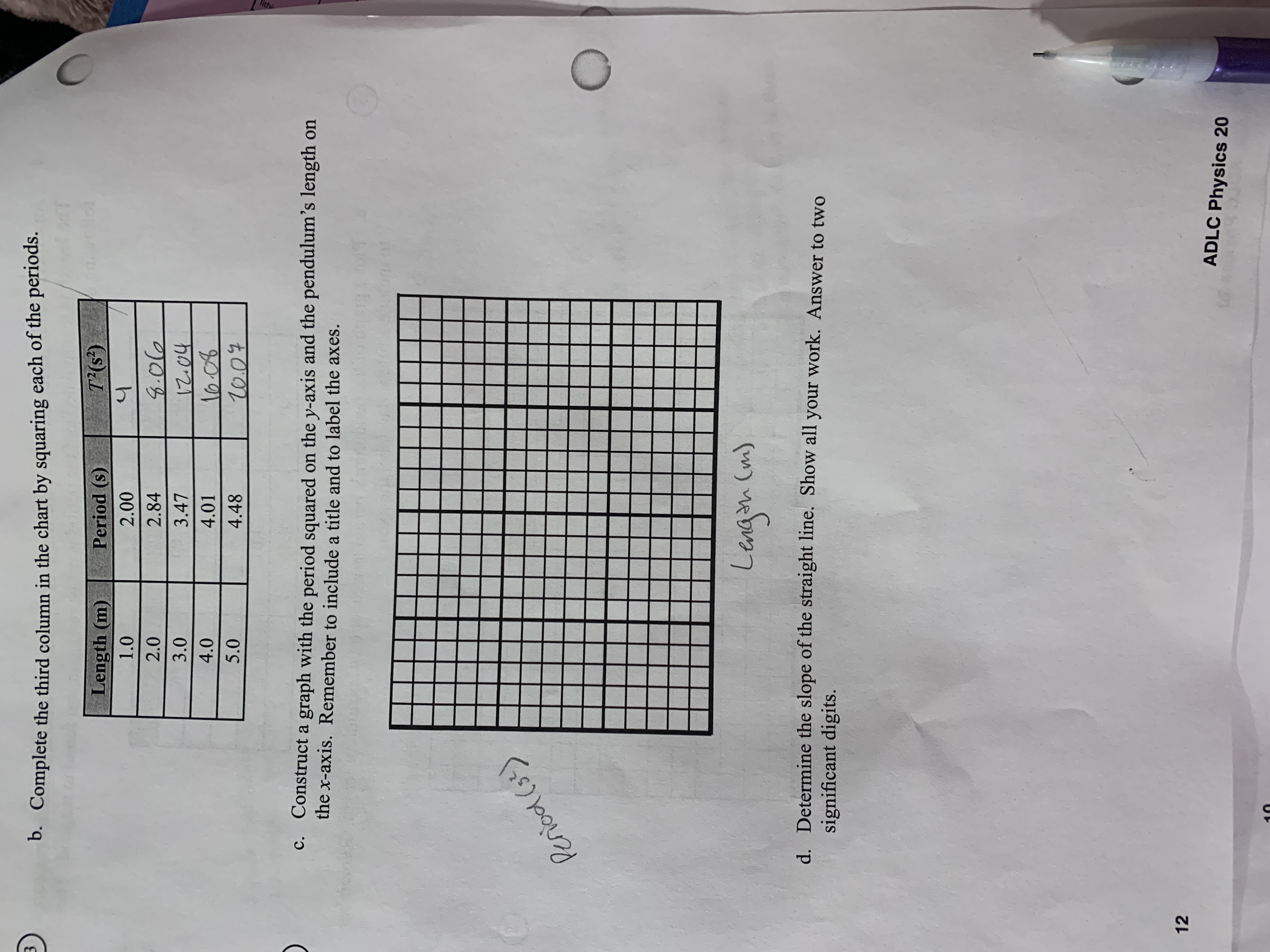 Solved b. Complete the third column in the chart by squaring | Chegg.com