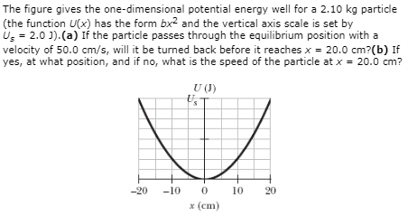 Solved The figure gives the one-dimensional potential energy | Chegg.com