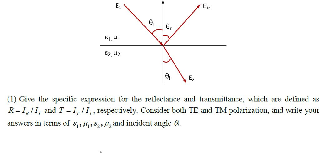 Solved 4. (1.5 points) Consider reflection and refraction at | Chegg.com