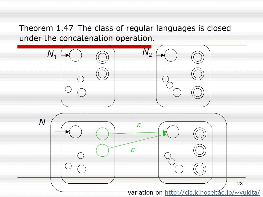 Solved 3. (20 points) NFA's: With the alphabet Σ={0,1}, | Chegg.com