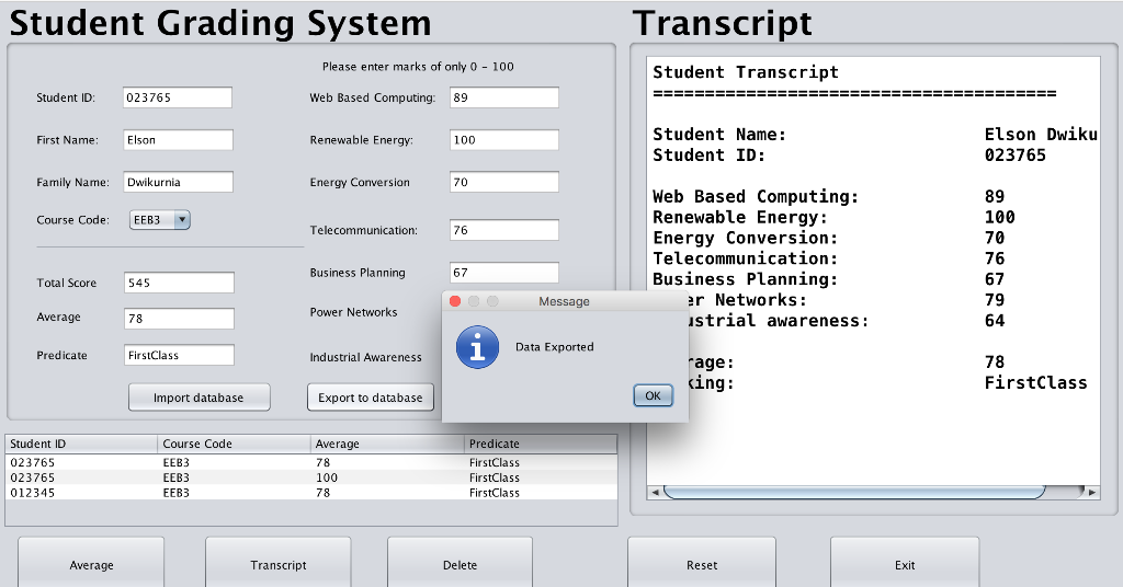 Solved Please give me an idea on how to improve the JAVA | Chegg.com