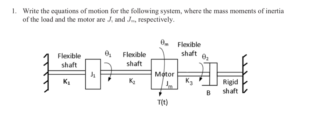 Solved 1. Write the equations of motion for the following | Chegg.com