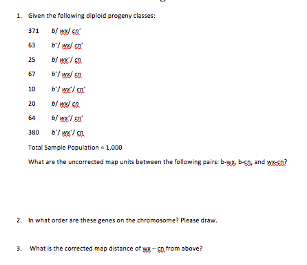 Solved 1. Given the following diploid progeny classes: 371 | Chegg.com