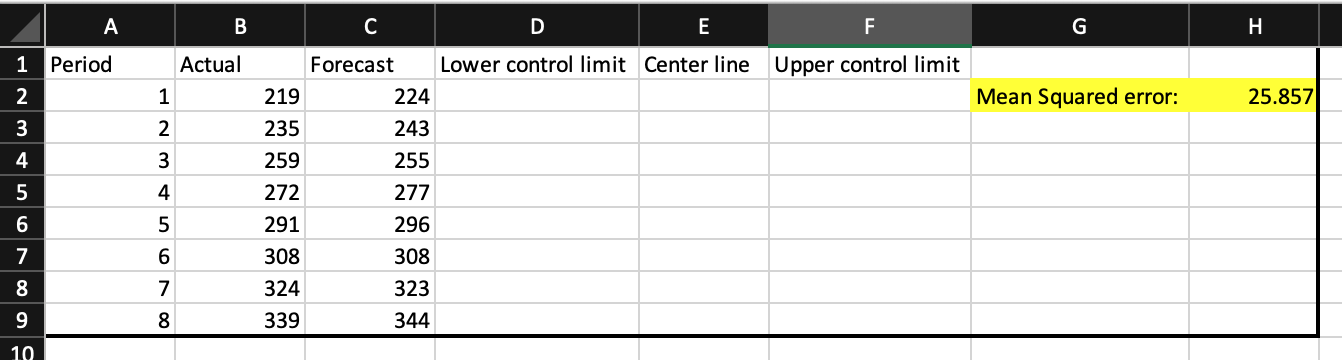 Solved Help me write Excel functions that output lower | Chegg.com