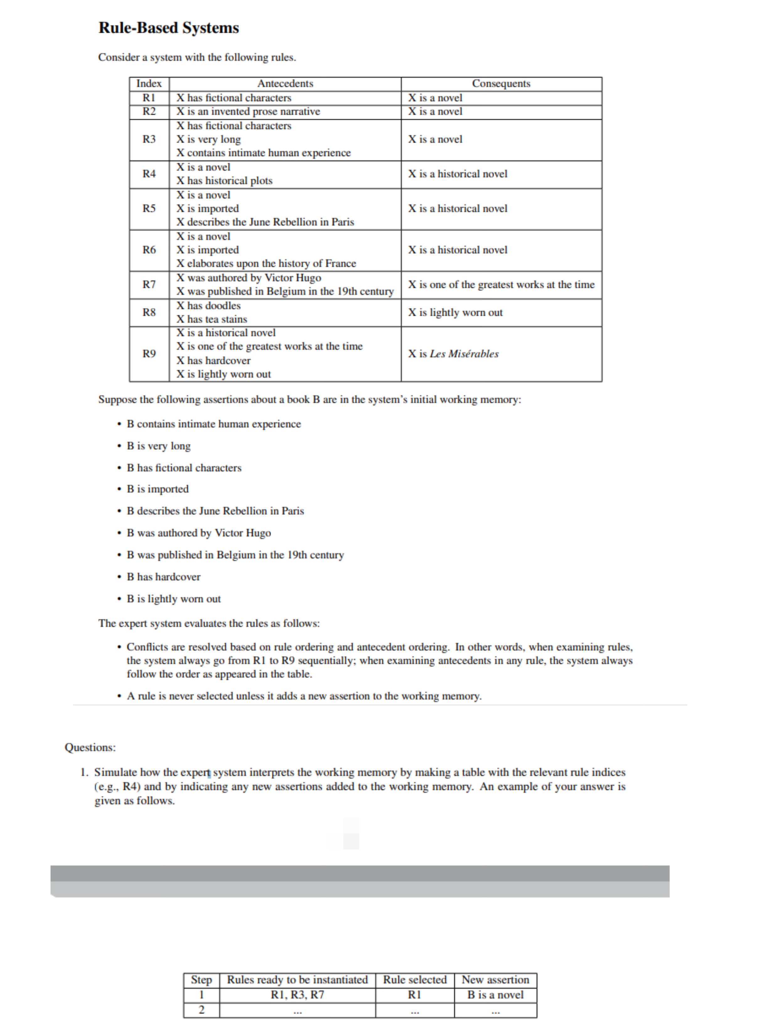 Solved Rule-Based SystemsConsider a system with the | Chegg.com