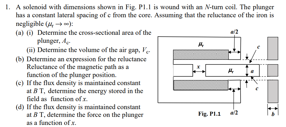 Solved 1. ﻿A solenoid with dimensions shown in Fig. P1.1 ﻿is | Chegg.com