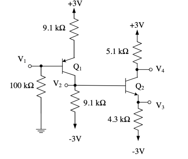 Solved For the circuit below transistor Q1 has a gain of | Chegg.com