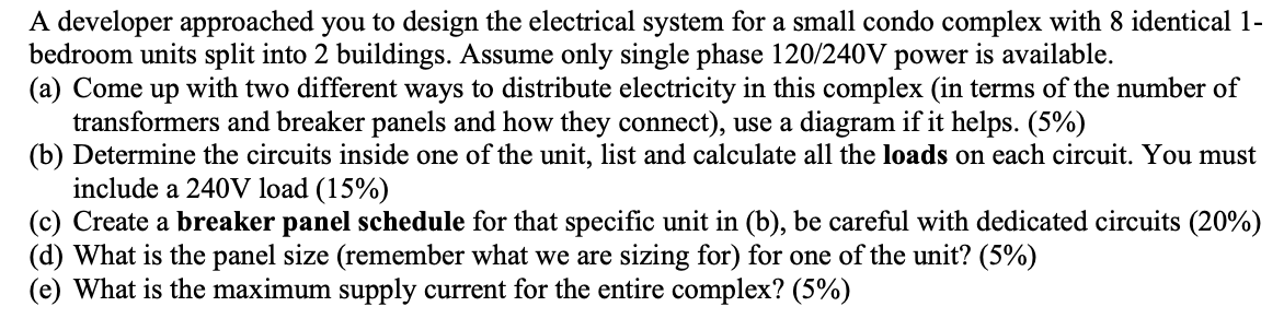 Solved Single Phase Panel Scheduledefinitions Connected Load 4067