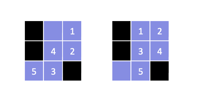 Solved Draw the search tree forthe following variant of the | Chegg.com