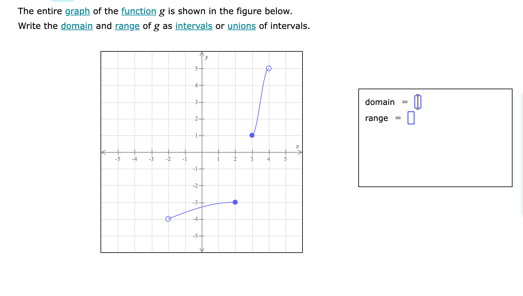 Solved The entire graph of the function g is shown in the | Chegg.com