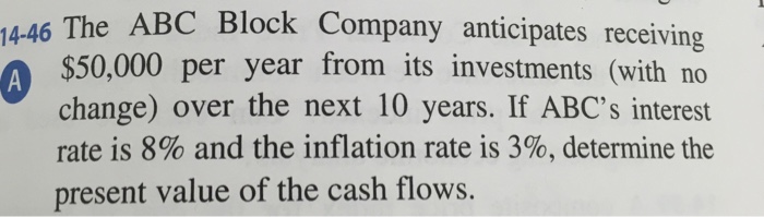 Solved 46 The ABC Block Company anticipates receiving 14- | Chegg.com