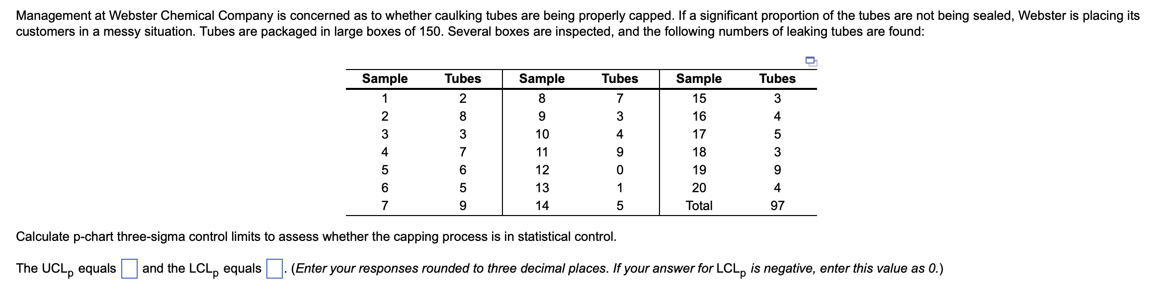 Solved Calculate p-chart three-sigma control limits to | Chegg.com