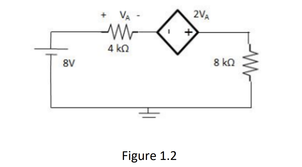 Solved Figure 1.2 | Chegg.com